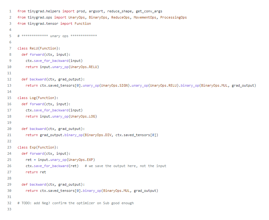 How to code like GeoHot | Everyday Documents